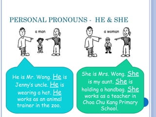 Personal pronouns | PPT
