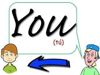 Personal Pronouns | PDF