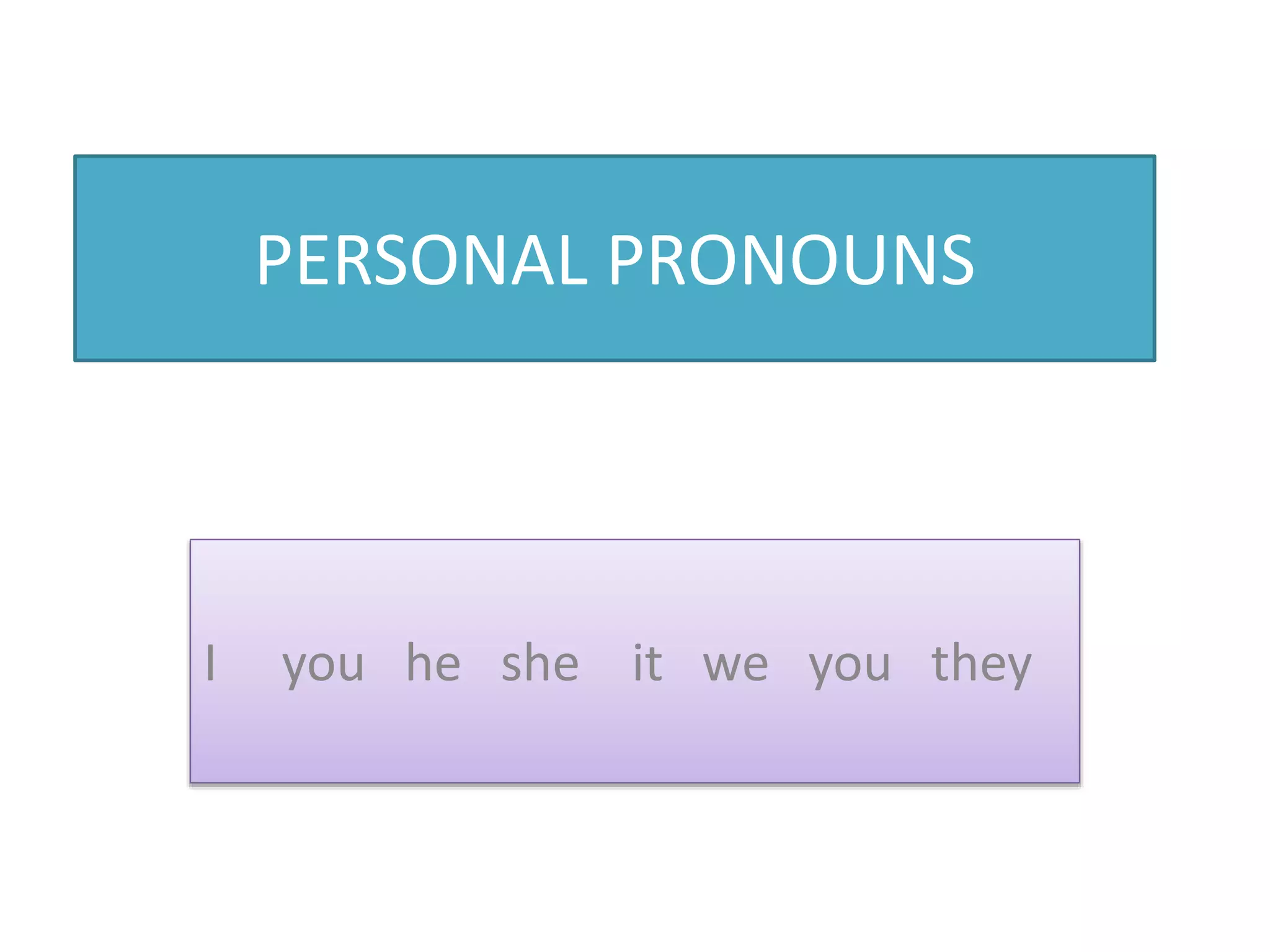 Personal pronouns | PPT
