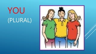 Personal pronouns | PPTX