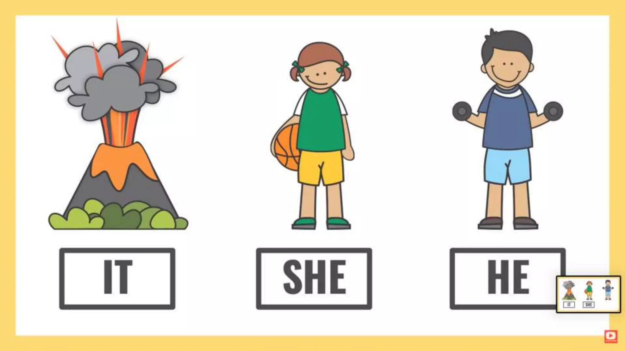 Year 2 Personal pronouns (I You We They He She It) | PPTX