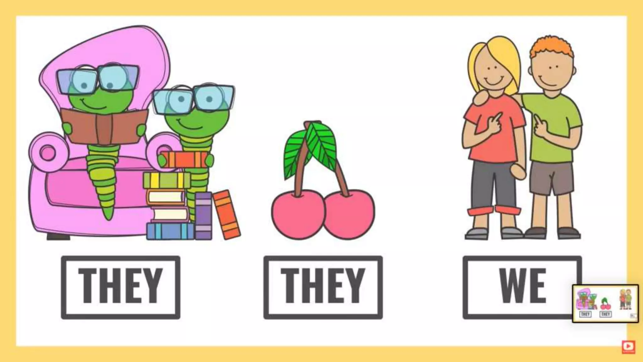 Year 2 Personal pronouns (I You We They He She It) | PPT