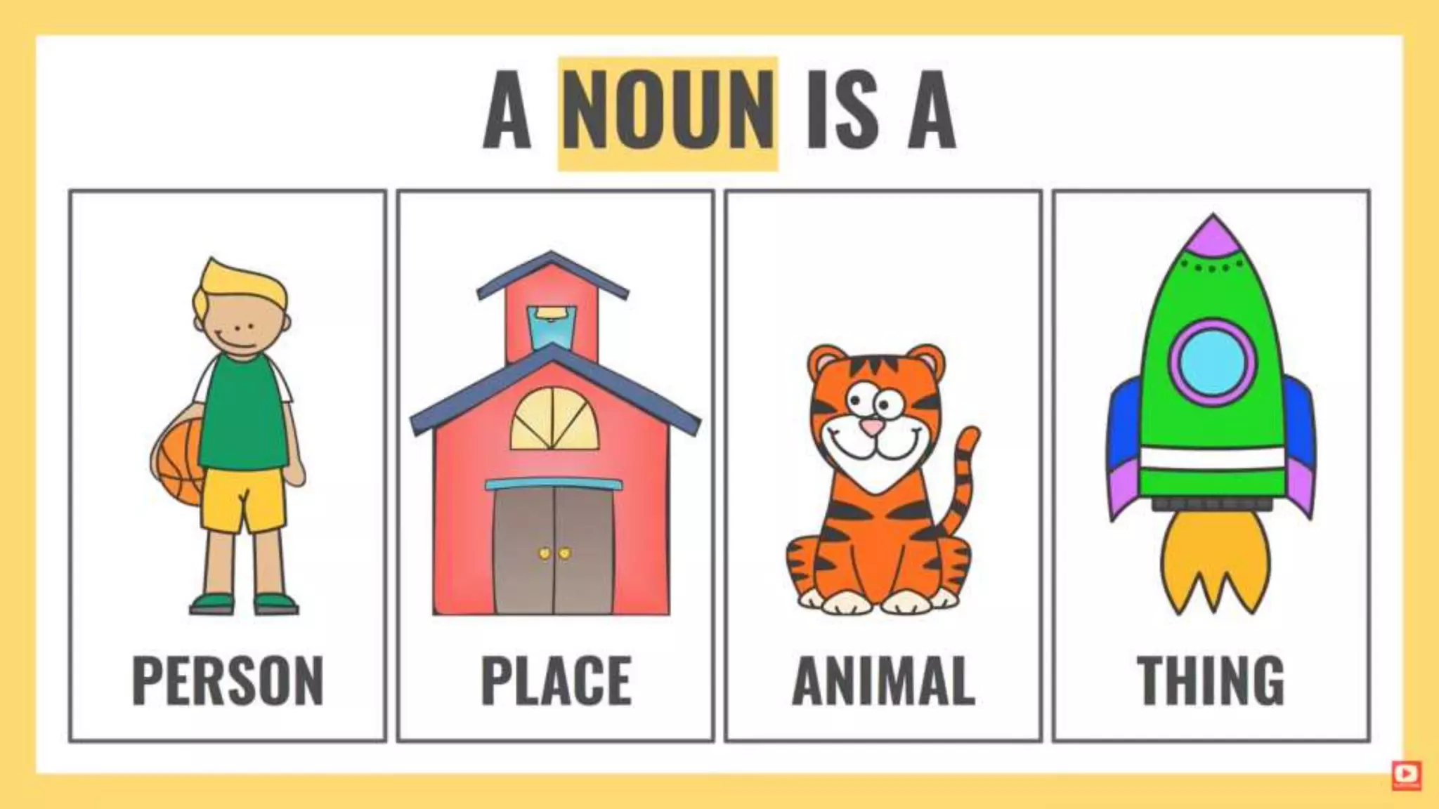 Year 2 Personal pronouns (I You We They He She It) | PPTX