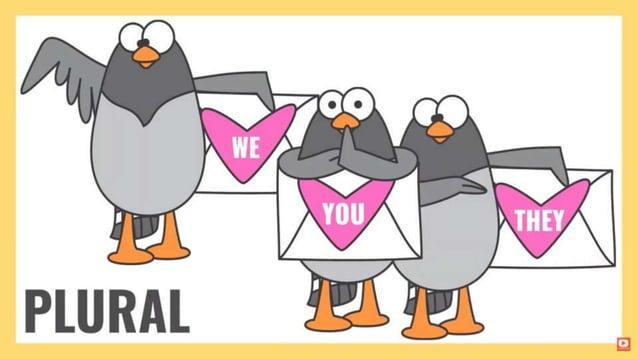 Year 2 Personal pronouns (I You We They He She It) | PPT