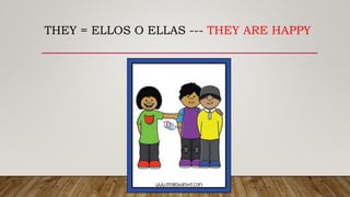 PERSONAL PRONOUNS.pptx