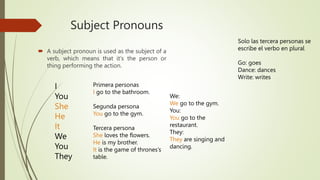 english learning 1 personal pronouns.pptx