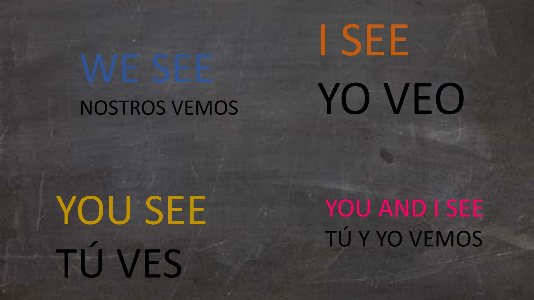 PERSONAL PRONOUNS PRONOMBRES PERSONALES.pptx