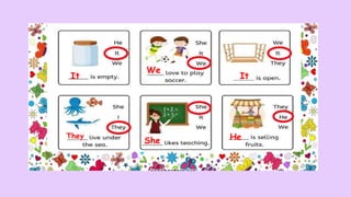 personal pronouns English Grade 1 .pptx