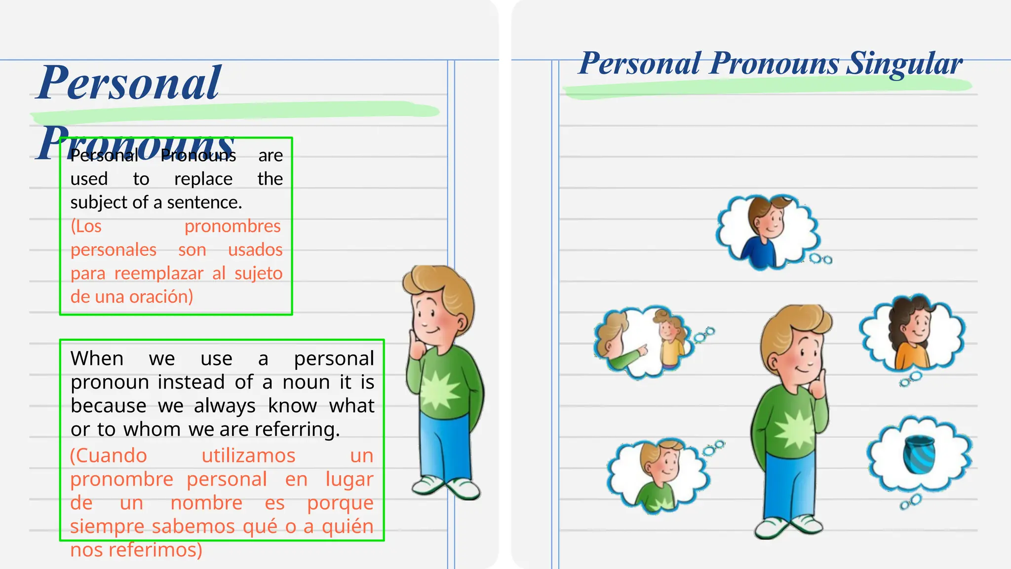 PERSONAL PRONOUNS en ingles para niños.pptx