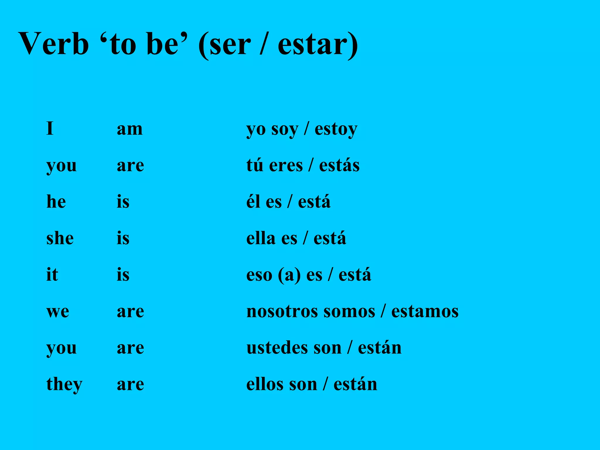 Personal Pronouns & Verb to be | PPT