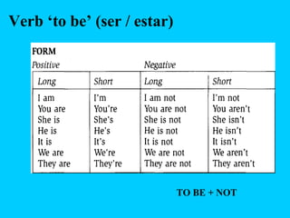 Personal Pronouns & Verb to be | PPT