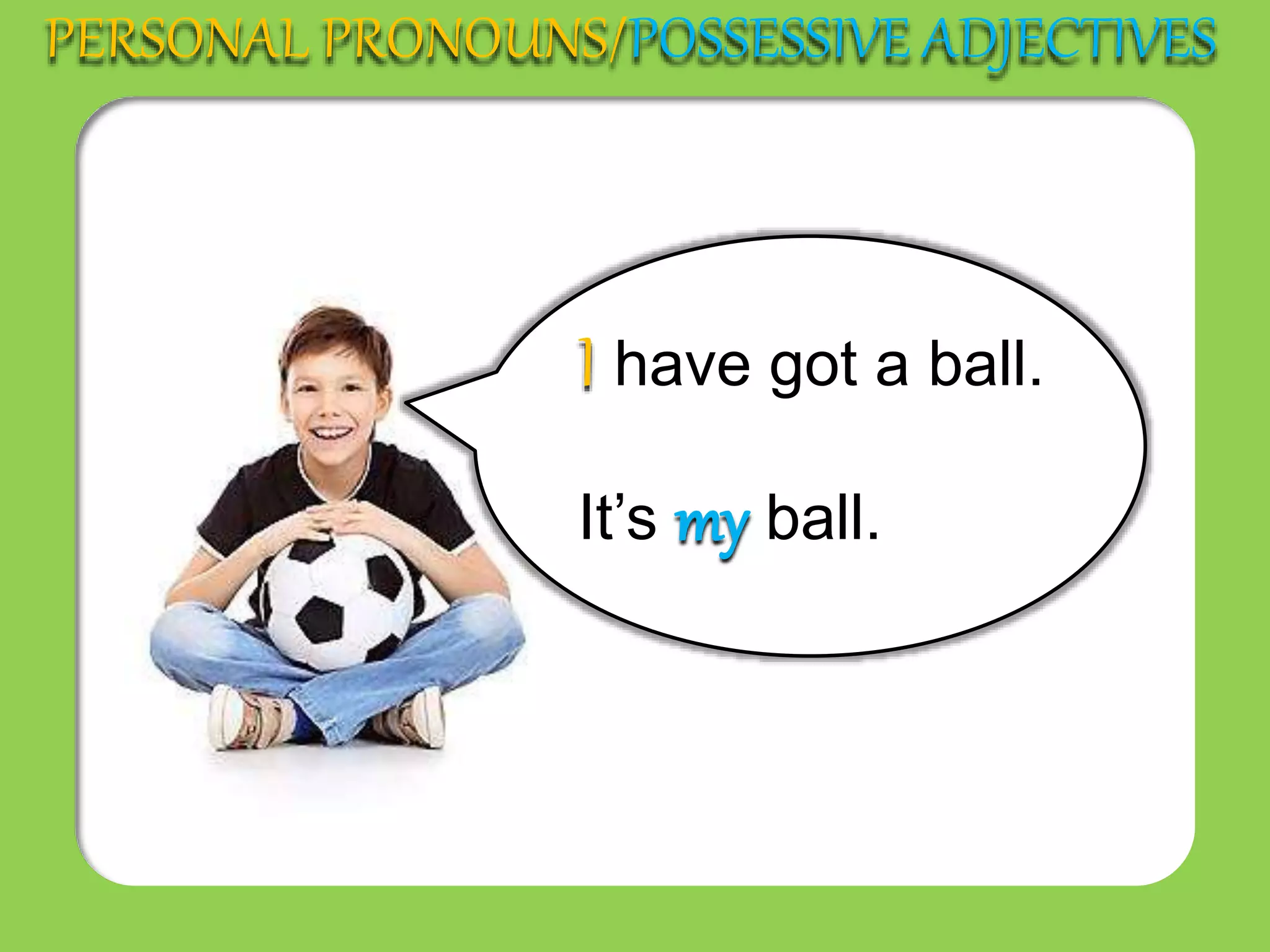 PERSONAL PRONOUNS vs POSSESSIVE ADJECTIVES | PPT