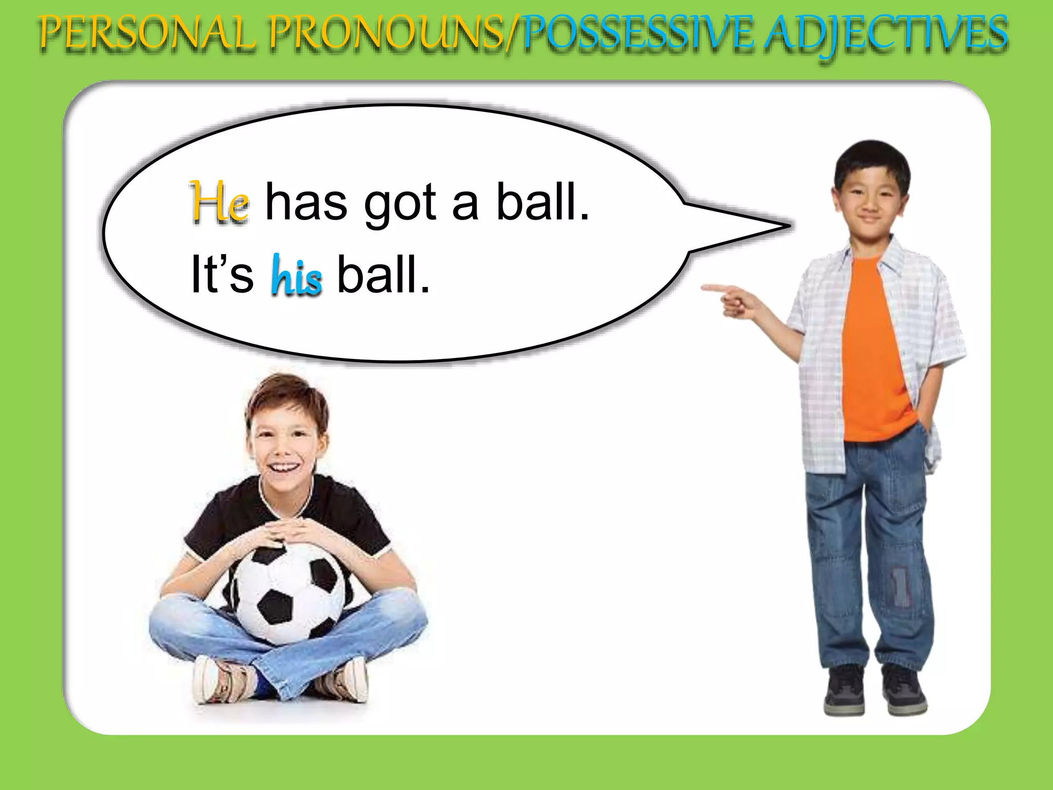 PERSONAL PRONOUNS vs POSSESSIVE ADJECTIVES | PPT