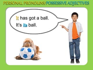 PERSONAL PRONOUNS vs POSSESSIVE ADJECTIVES | PPTX