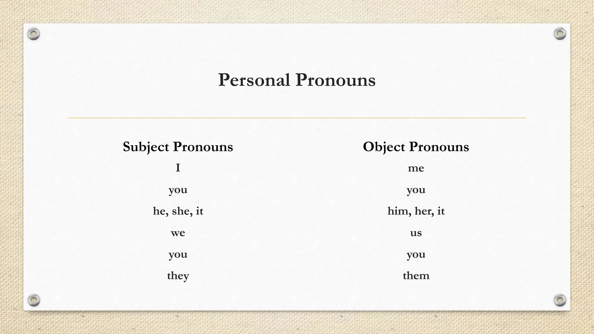 Personal Pronouns - Possessive adjectives and Pronouns.pptx