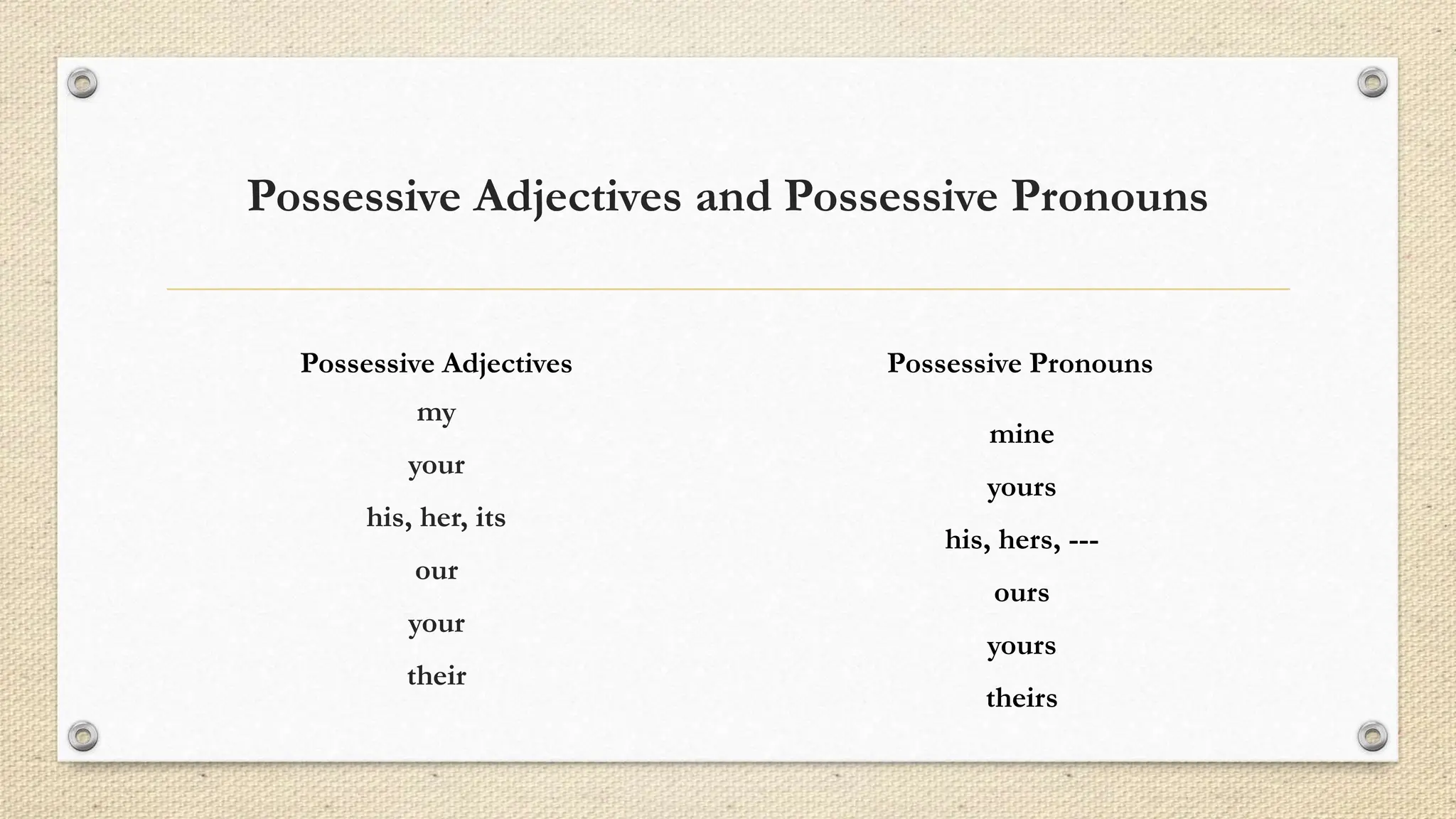 Personal Pronouns - Possessive adjectives and Pronouns.pptx