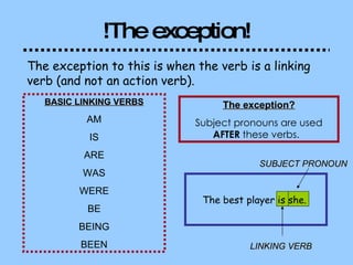 Personal Pronouns[1] | PPT