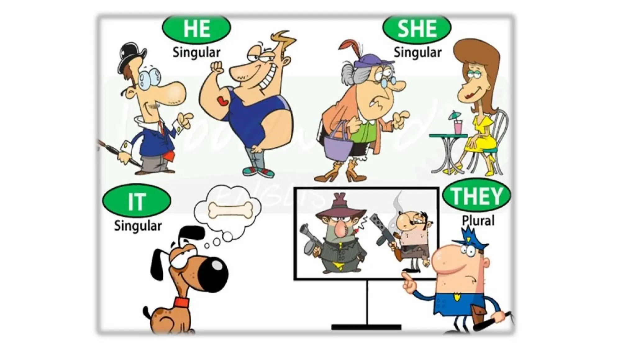 personal pronouns for primary 5 students.pptx