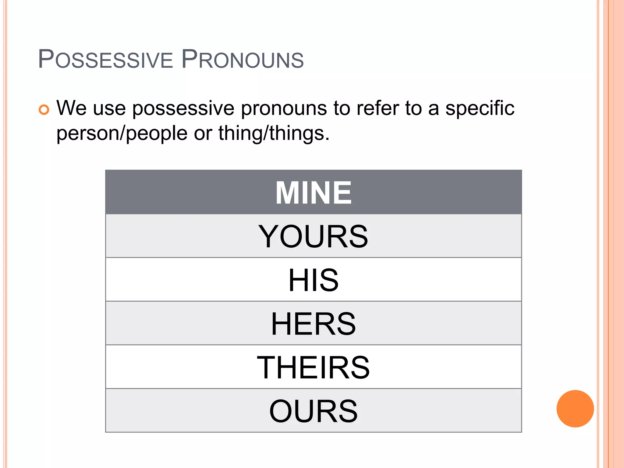 Personal Pronouns, Possessive Adjectives and Possessive Pronouns! | PPTX
