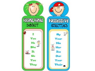 Personal pronouns and possessive pronouns | PPS