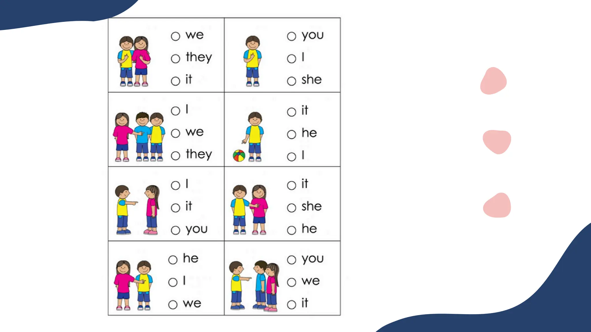 Personal Pronouns and Verb to be - A1 level | PDF