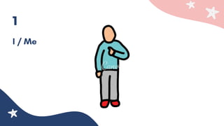 Personal Pronouns and Verb to be - A1 level | PDF