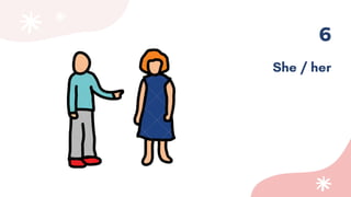 Personal Pronouns and Verb to be - A1 level | PDF