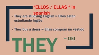 Personal pronouns completo | PPTX