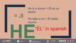 Personal pronouns good | PPTX