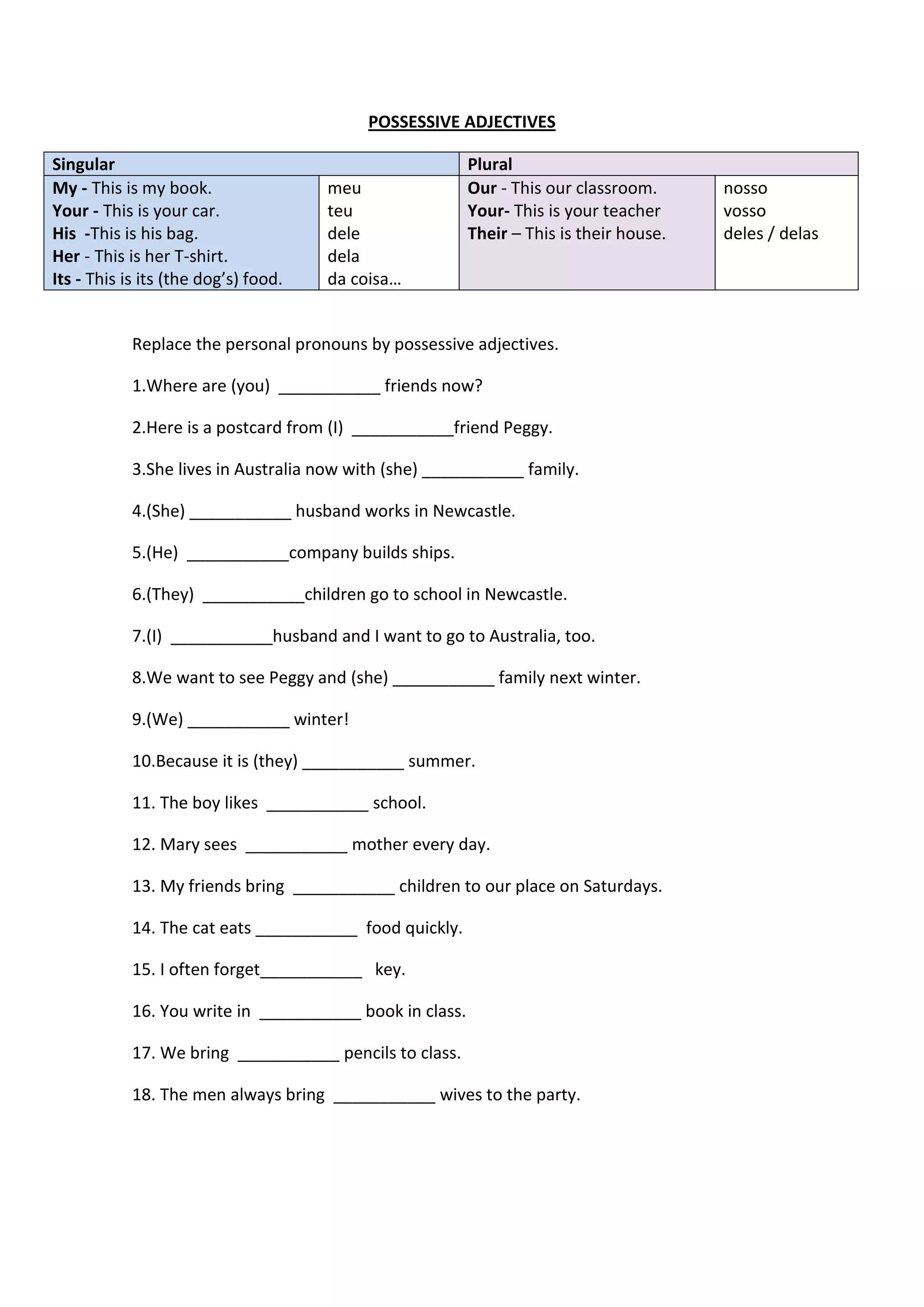 Personal pronouns, possessive adject | DOCX