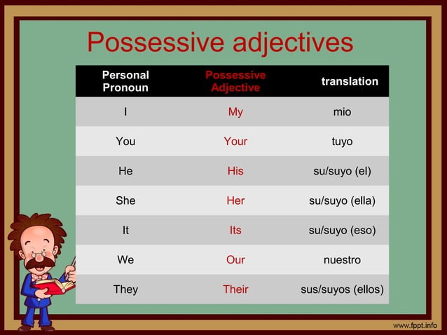 Personal pronouns & possessive adjectives | PPT