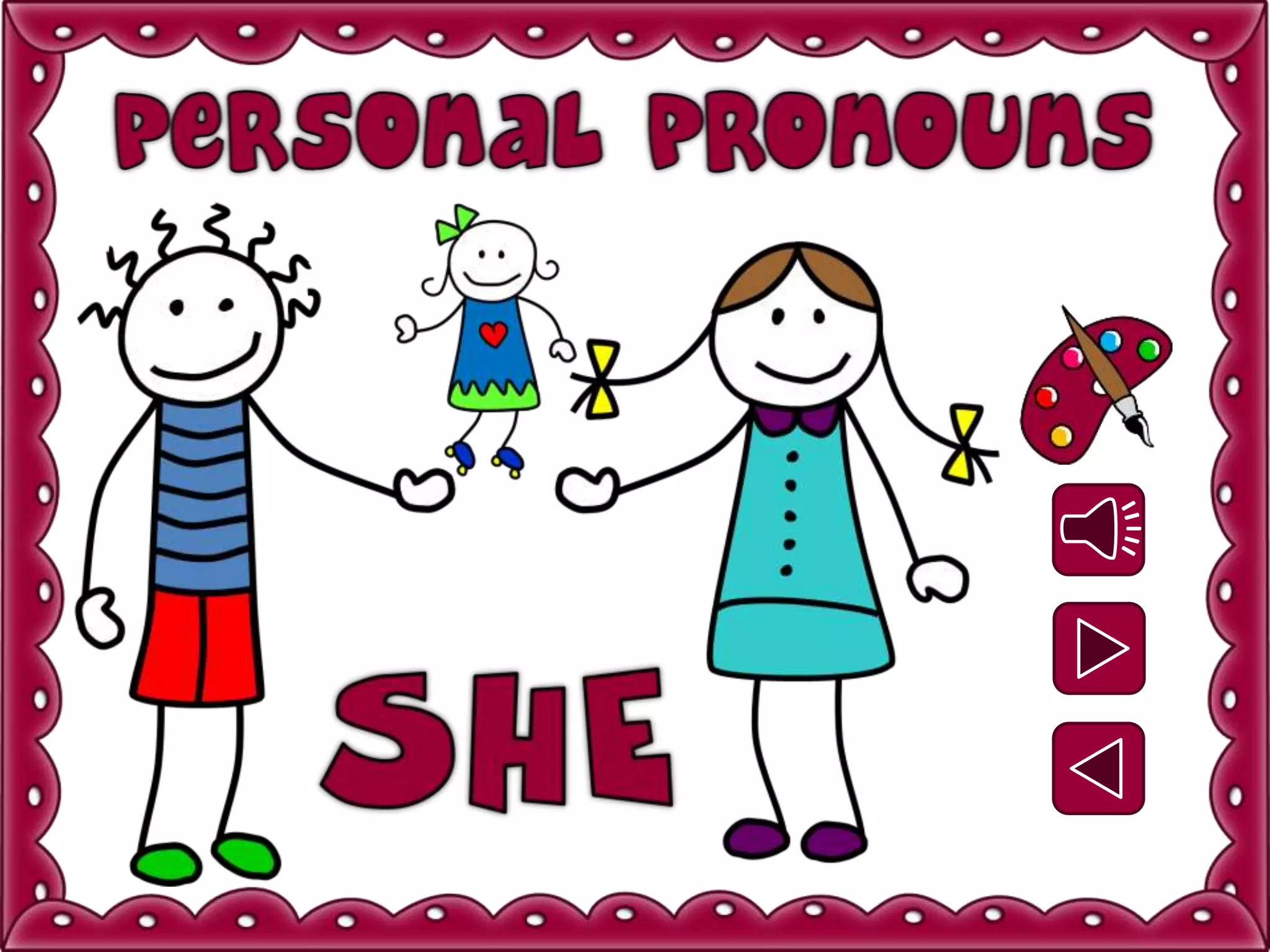Personal pronouns presentation | PPT