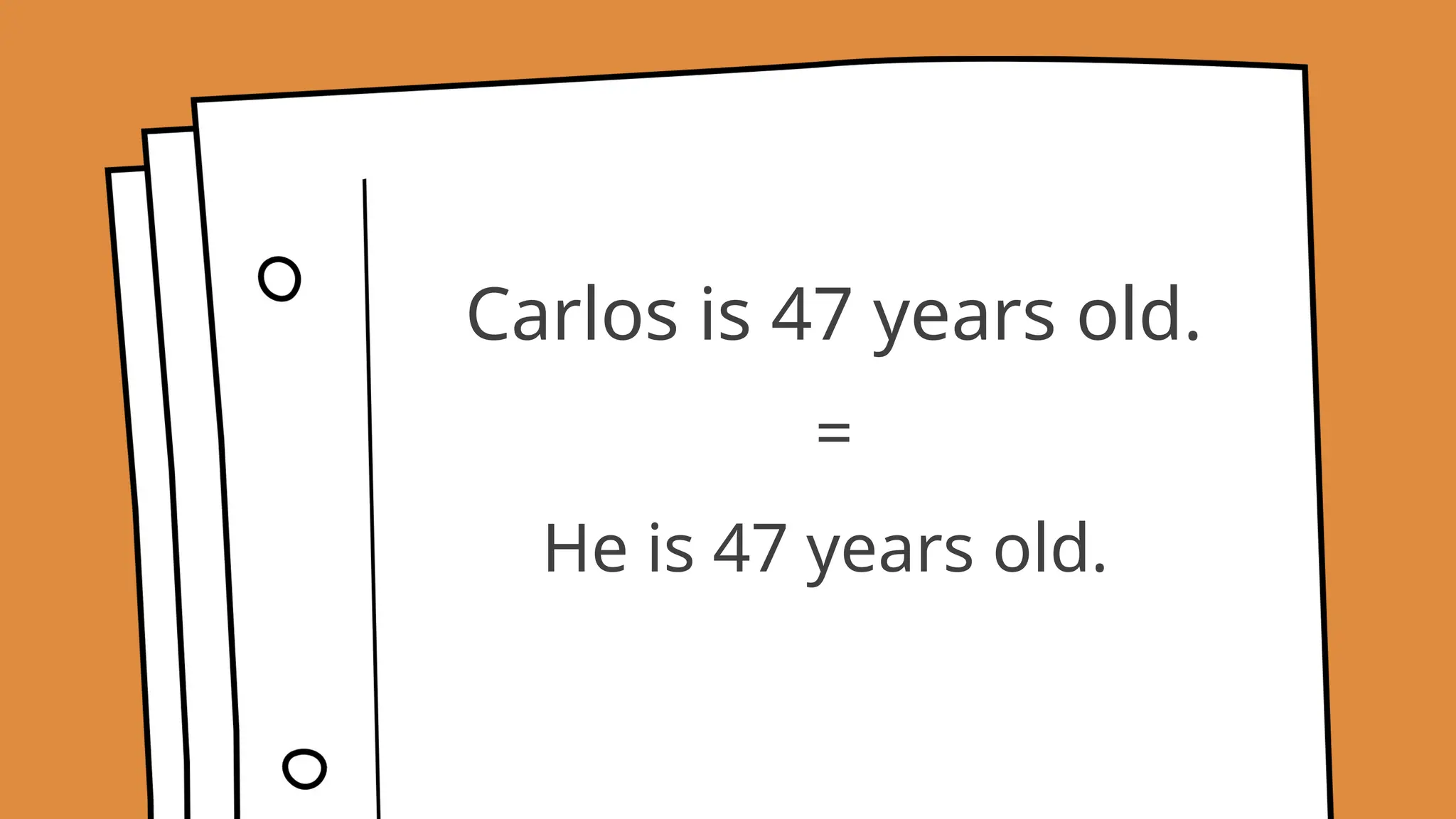 Personal Pronouns Review Activity (Practice Personal Pronouns) | PPTX