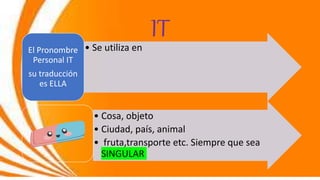 Personal pronouns (singular) | PPTX