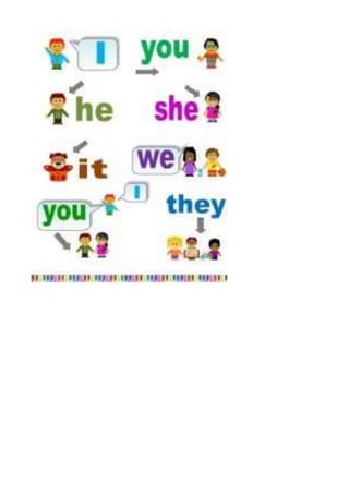 Personal pronouns | DOCX