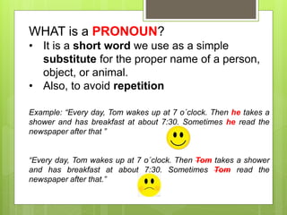 PERSONAL PRON & Verb TO BE.pptx