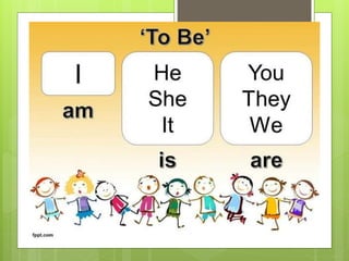 PERSONAL PRON & Verb TO BE.pptx