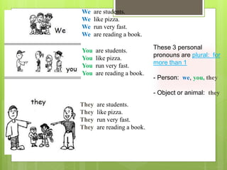 PERSONAL PRON & Verb TO BE.pptx