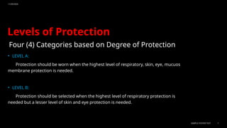 Personal Protection Equipment Presentation.pptx