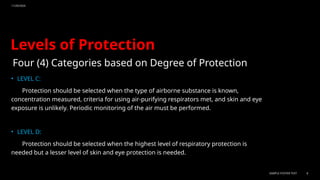 Personal Protection Equipment Presentation.pptx