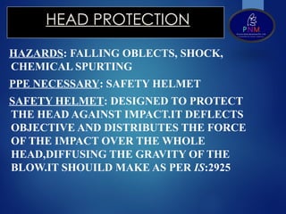 Personal Protective Equipment.powerpoint | PPT