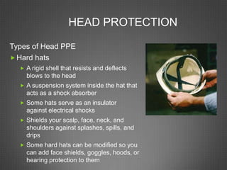 Personal protective equipment what’s it all about | PPTX | First Aid ...