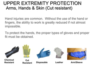 Personal protective equipment 111911 | PPT