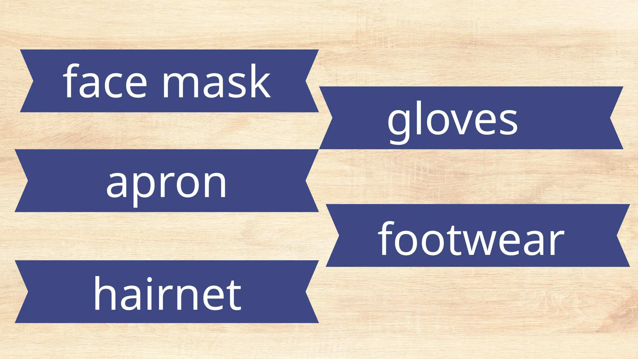 Personal Protective Equipment in Cookery (PPT).pptx