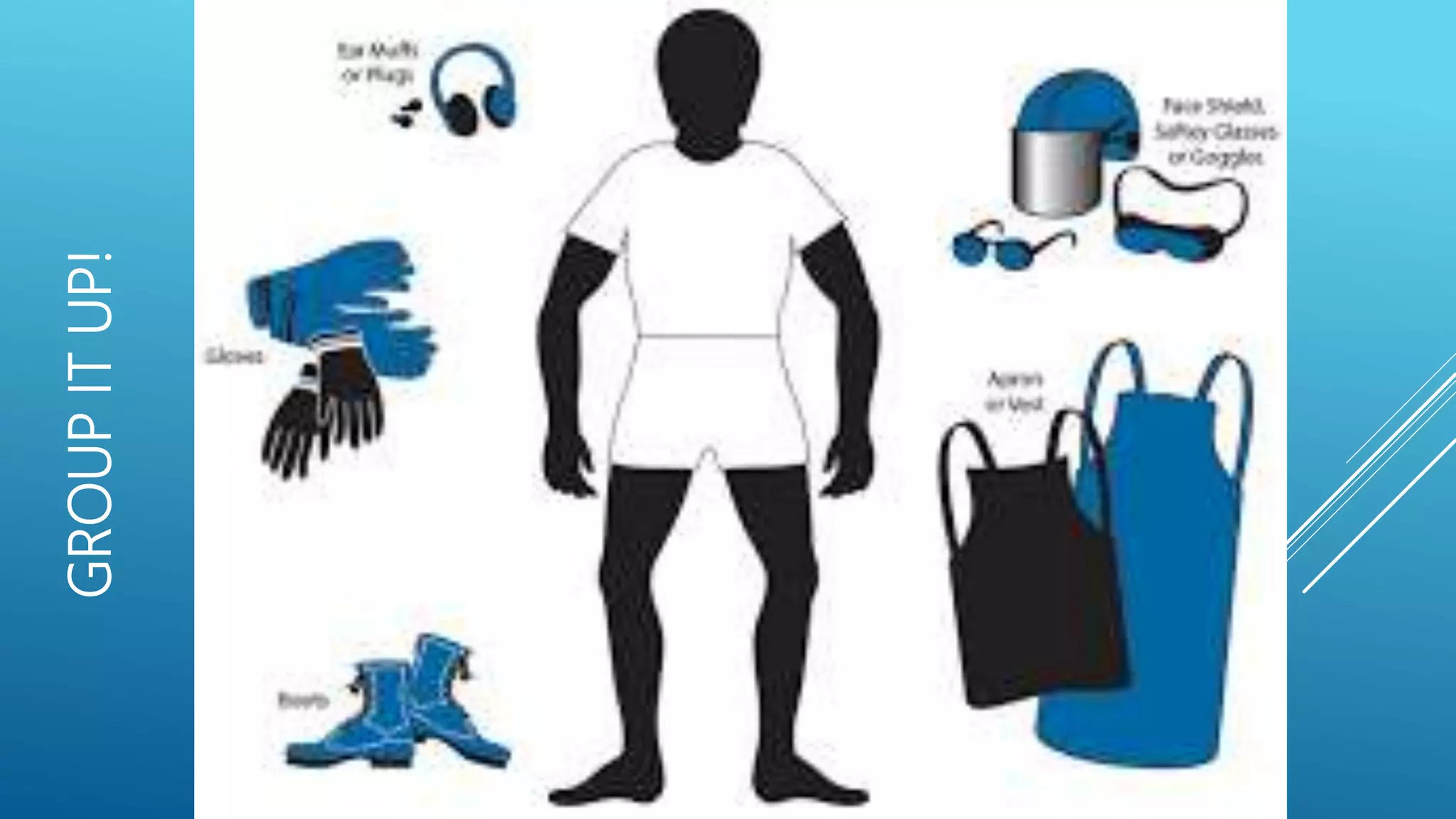 Personal protective equipment (ppe) | PPTX