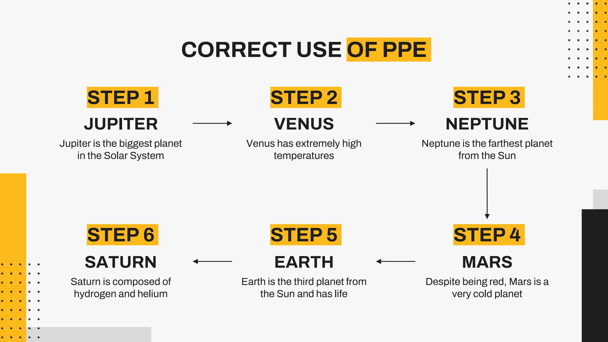 Personal Protective Equipment (PPE) at Work by Slidesgo.pptx