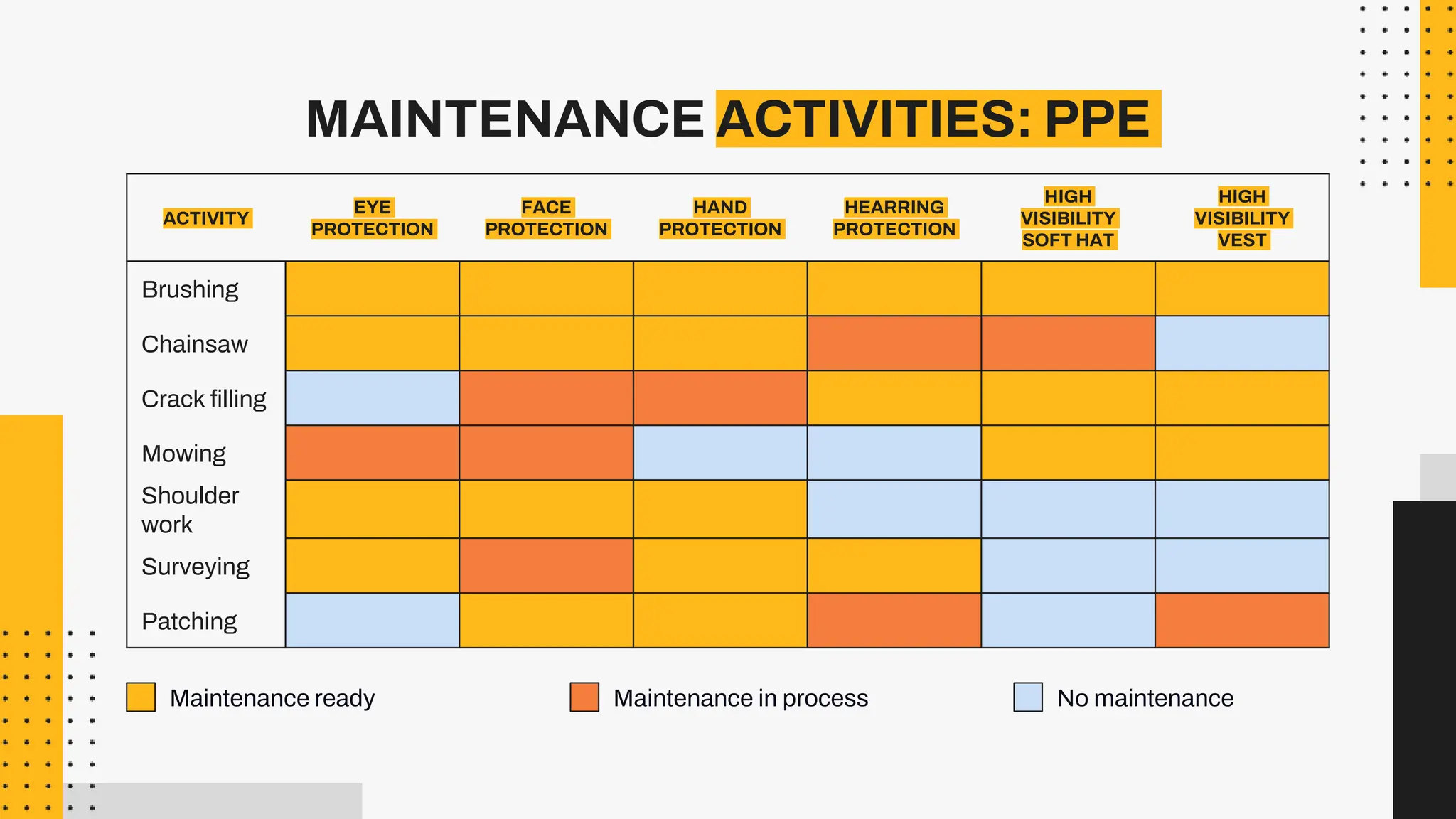 Personal Protective Equipment (PPE) at Work by Slidesgo.pptx