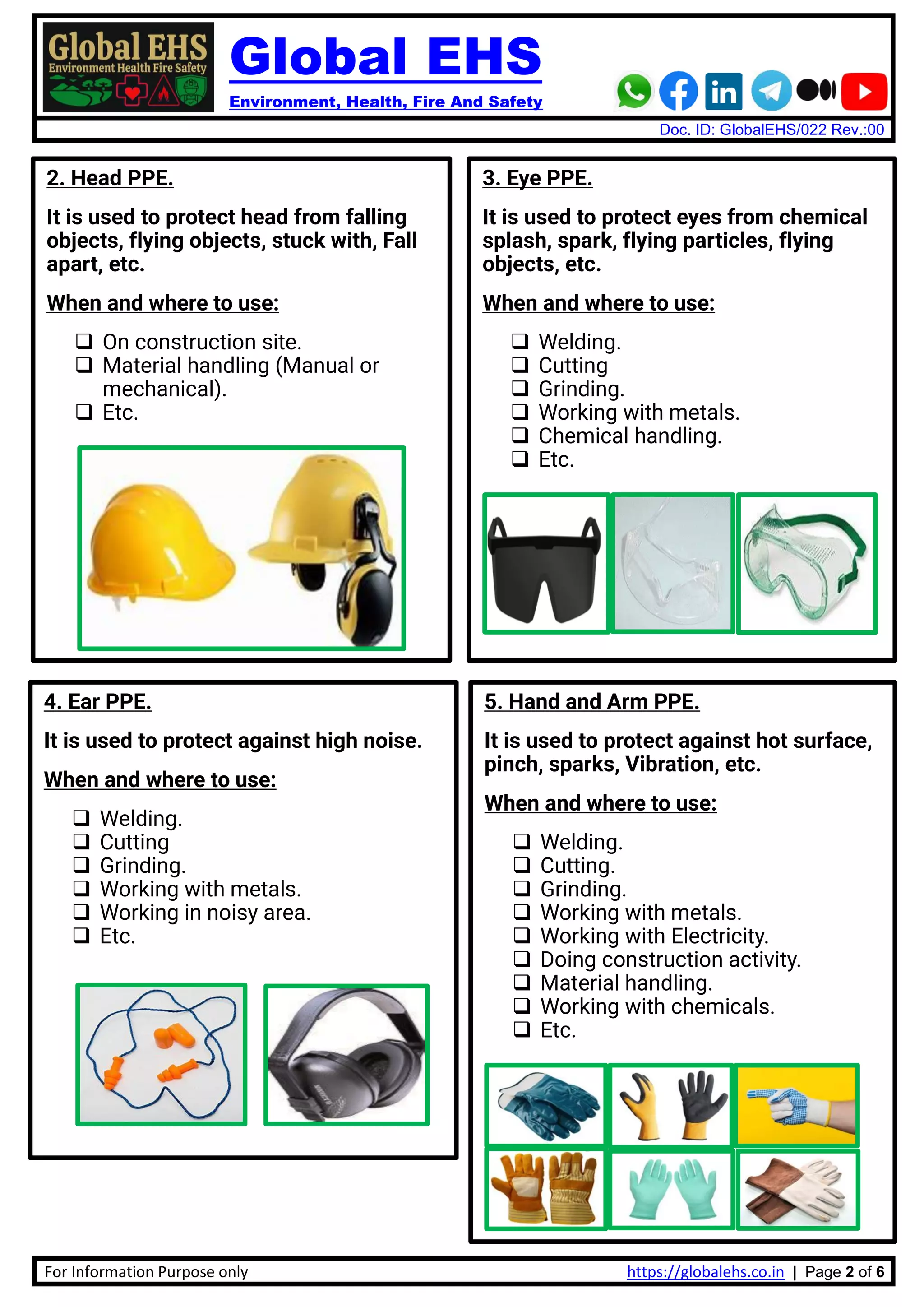 Personal Protective Equipment PPE GlobalEHS 022.pdf