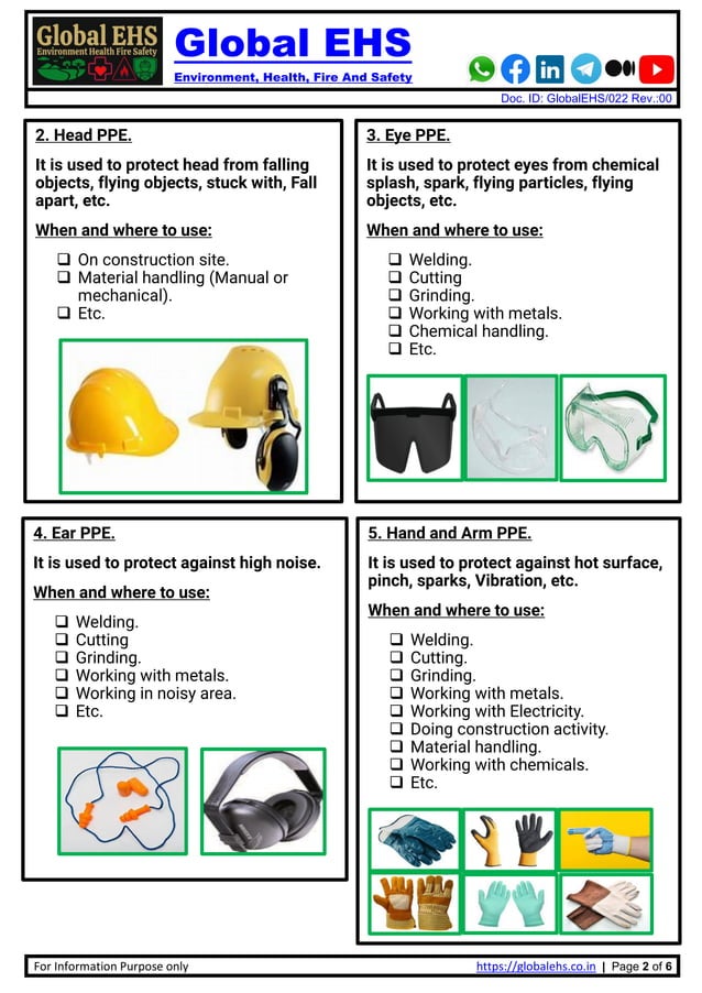 Personal Protective Equipment PPE GlobalEHS 022.pdf