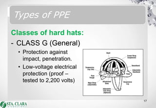 Personal Protective Equipment (PPE) Training - PREPARED BY JAY.pptx